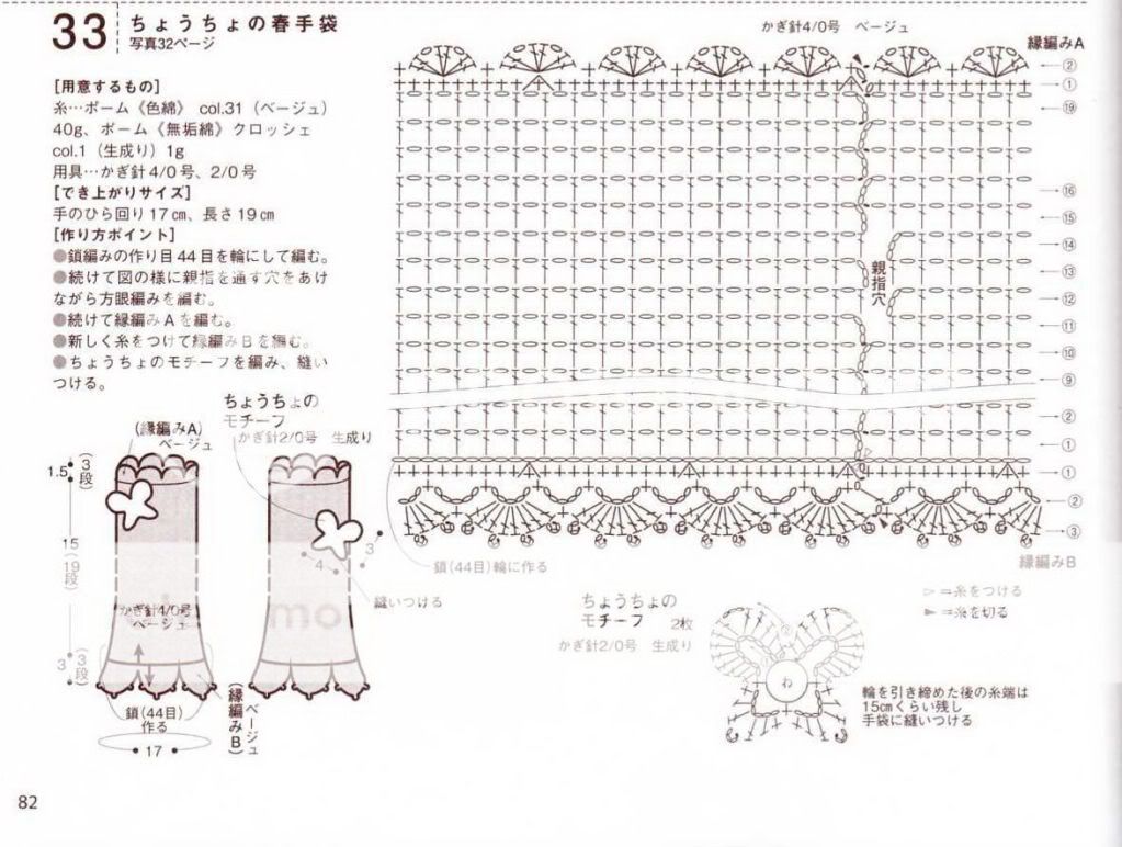 Manusi crosetate - Accesorii crosetate partea a 3-a